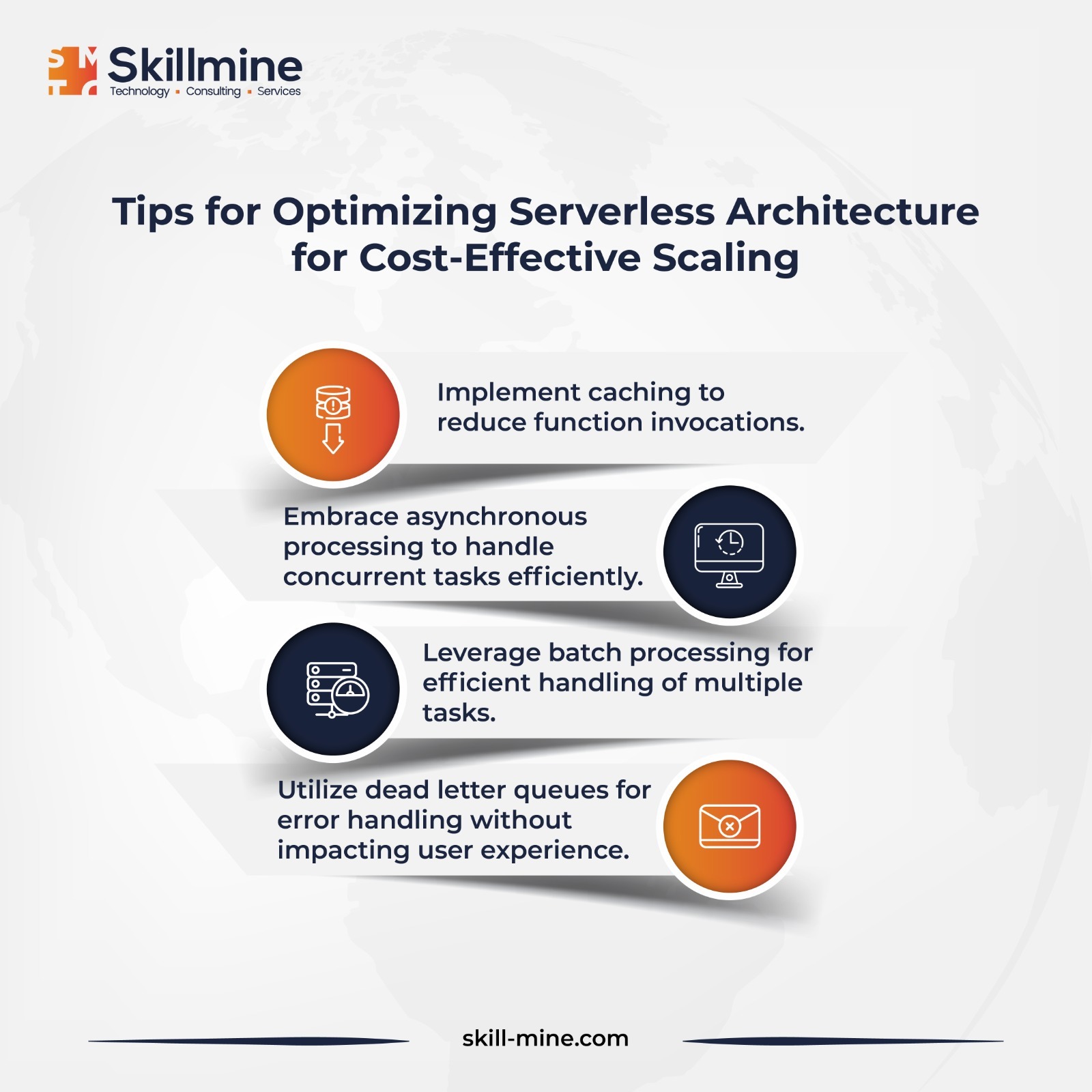 Serverless Architecture Optimizing Scalability And Cost