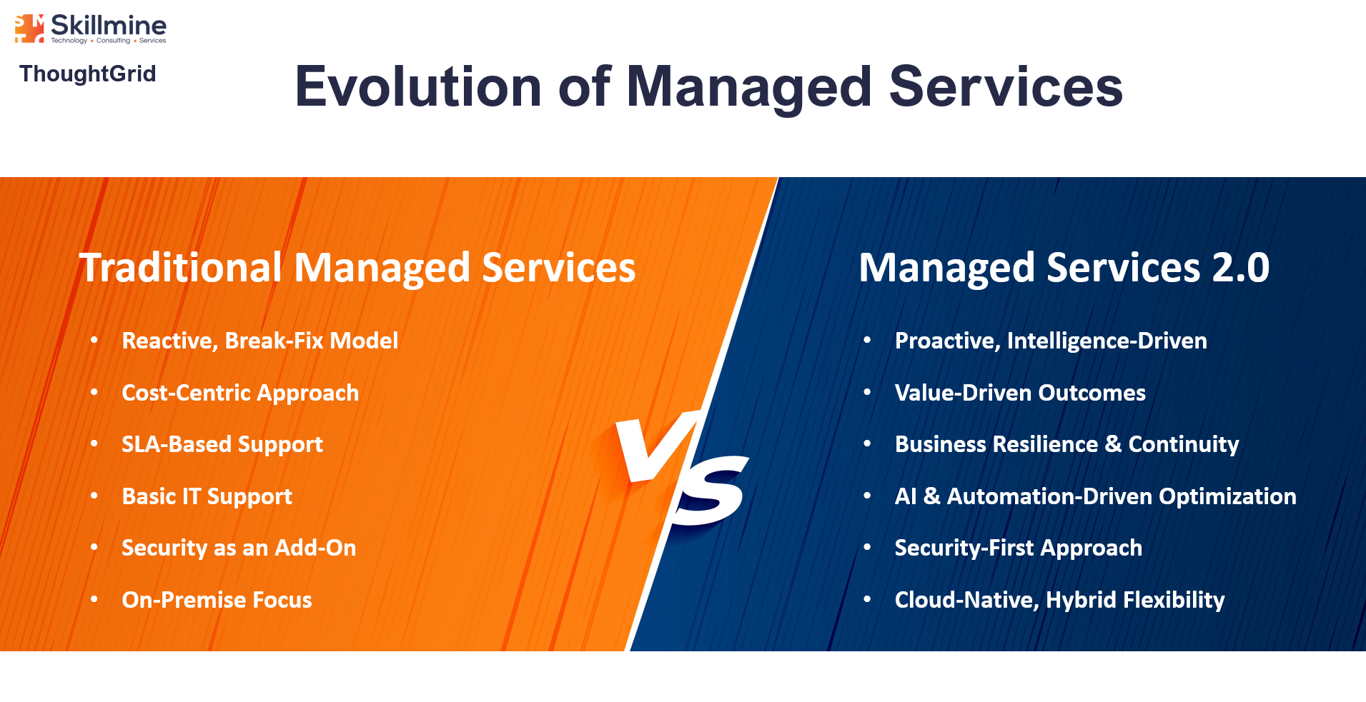 Managed Services 2.0: Moving Beyond IT Support...